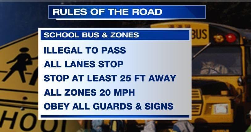 What to know when approaching stopped buses in school zones | Education ...