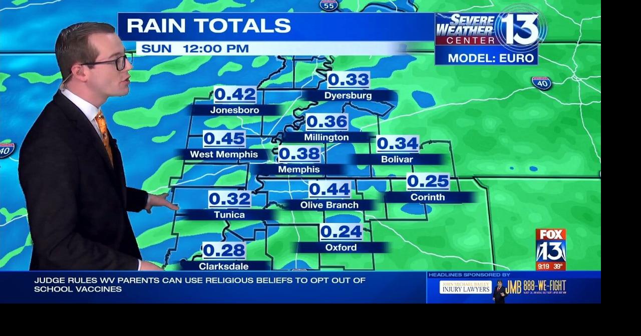 Weather in Memphis and the Mid-South | Weather | fox13memphis.com