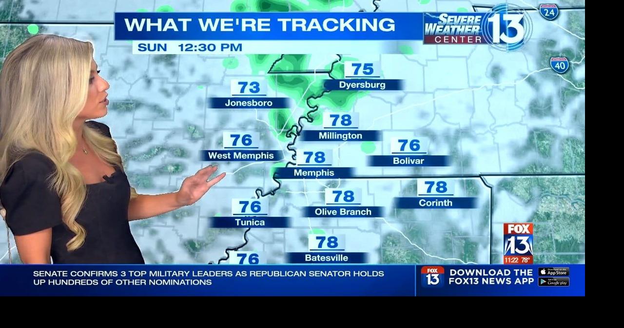 WATCH: Temps continue to warm up with showers possible | Weather ...