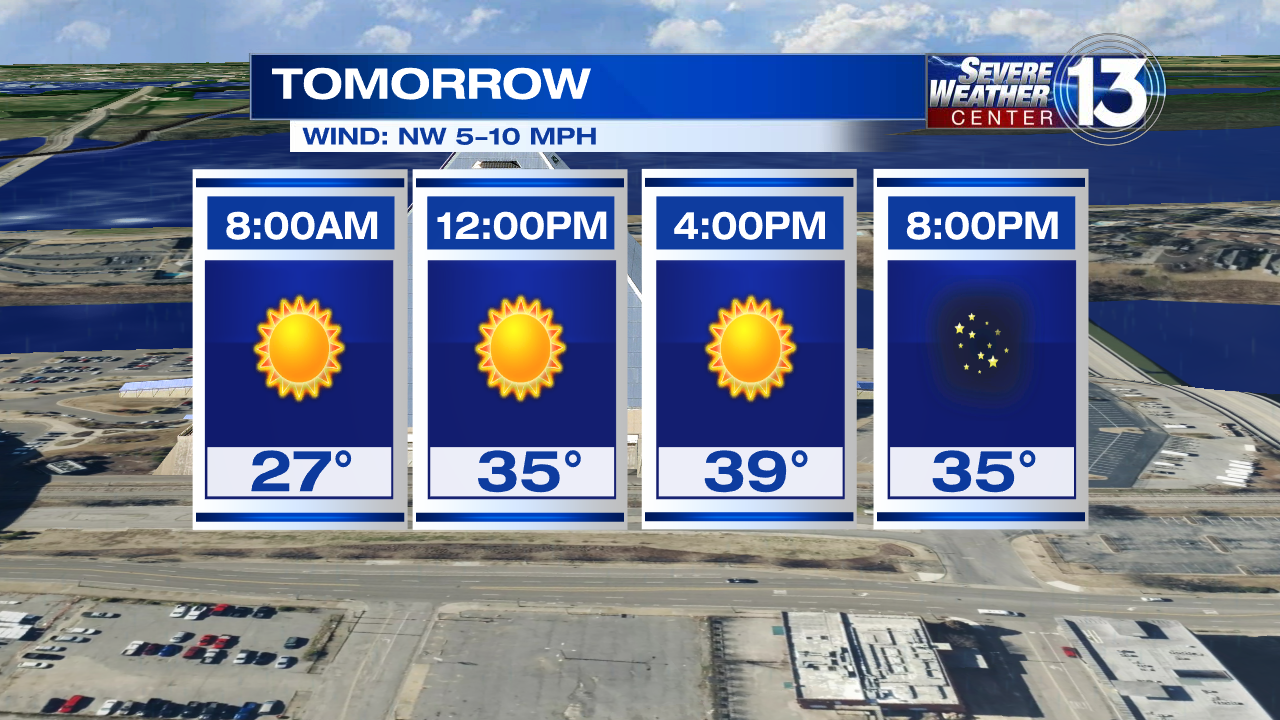 Weather in Memphis and the Mid-South | Weather | fox13memphis.com