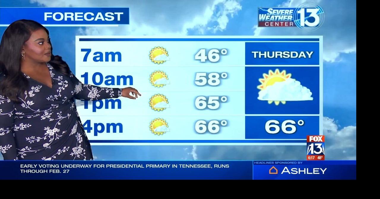 WATCH: Sunshine, warm temperatures ahead of cold front's arrival ...