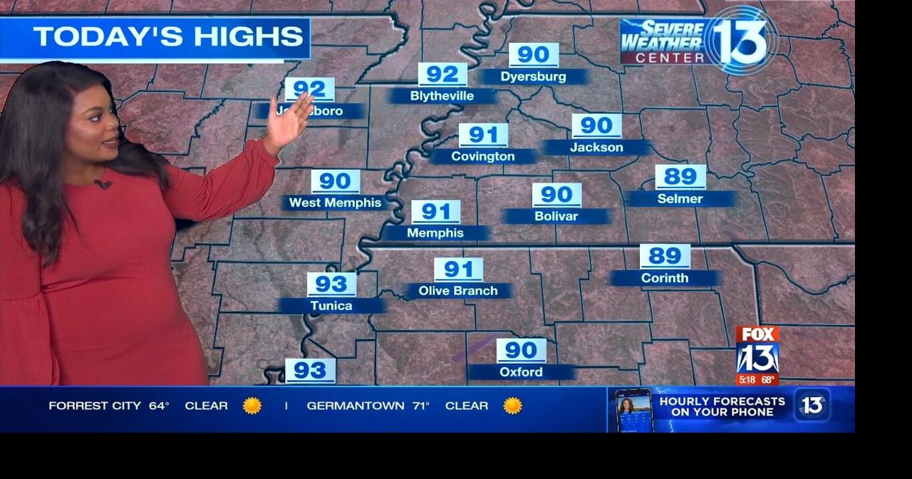 WATCH: Dry stretch ahead as Mid-South to see above-average temps this ...