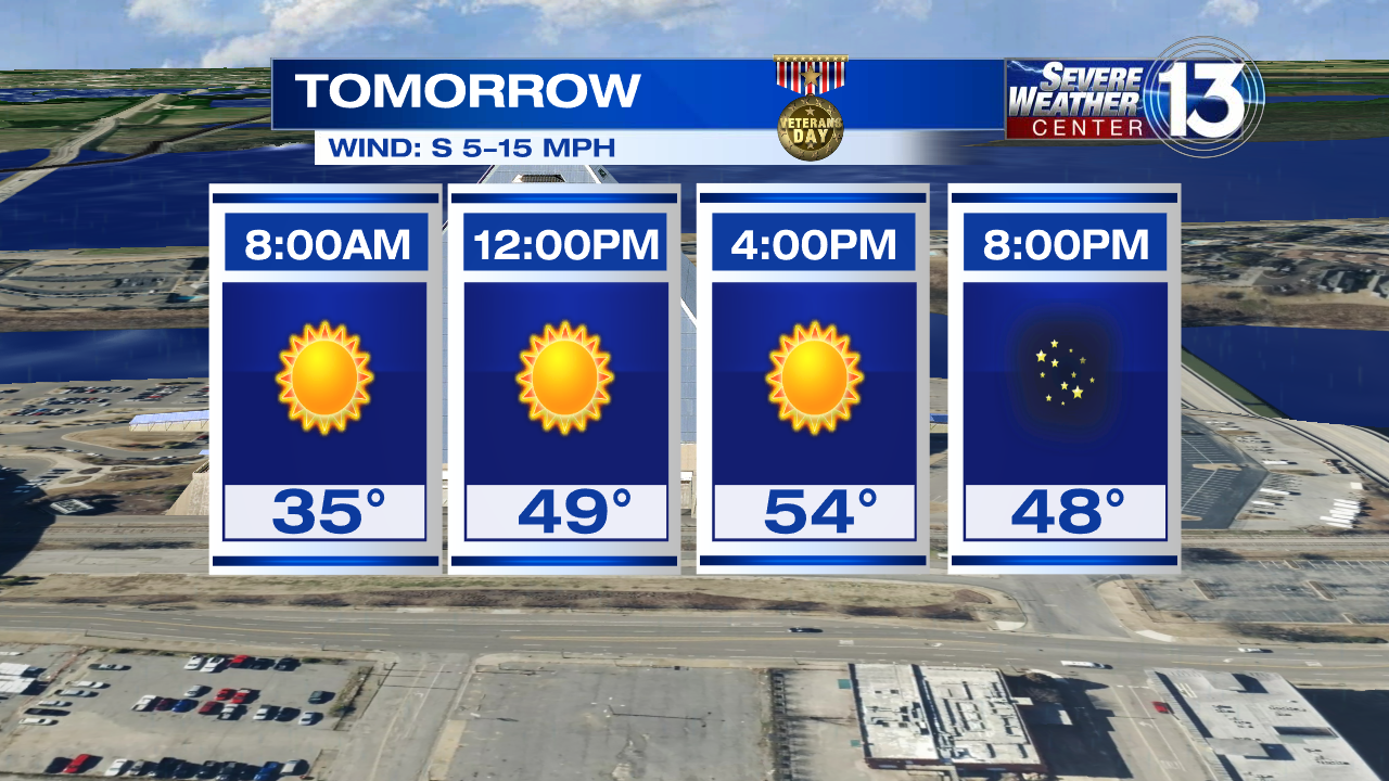 Weather in Memphis and the Mid-South | Weather | fox13memphis.com