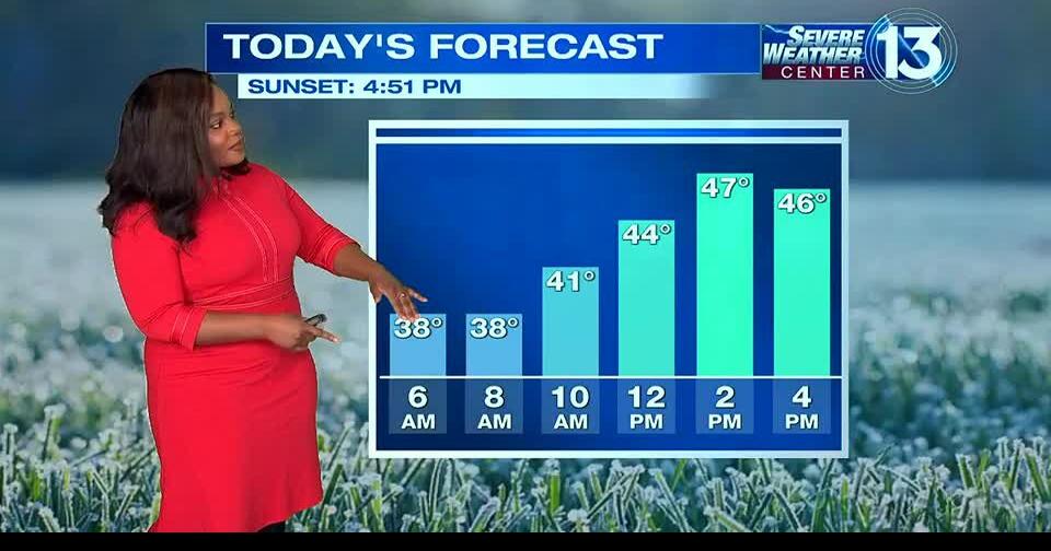 Winter Weather: Dangerously cold temperatures headed into the Mid-South ...