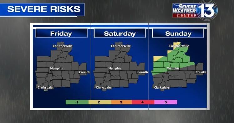 Weather in Memphis and the Mid-South | Weather | fox13memphis.com