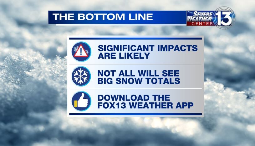 PHOTOS: Current timeline for snowfall in Memphis | | fox13memphis.com