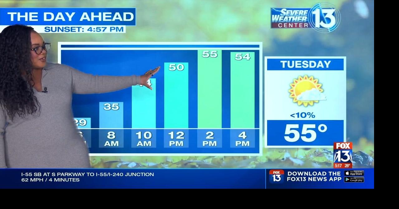 Weather in Memphis and the Mid-South | Weather | fox13memphis.com