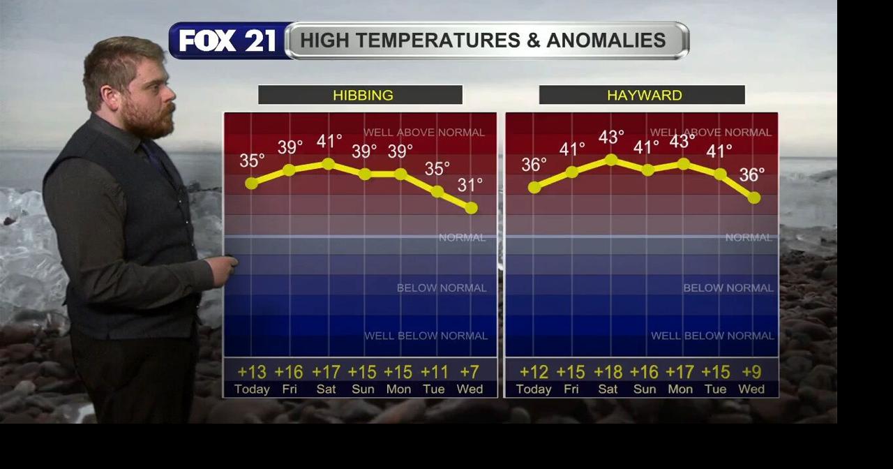 Thursday Morning Northland Forecast: 2/12/2026 | Weather | fox21online.com