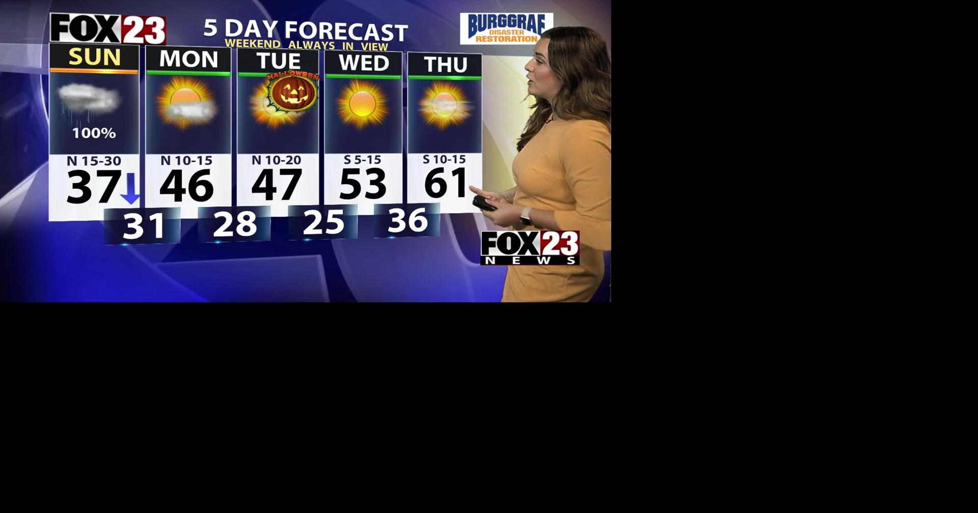 FOX23 Sunday Morning Forecast | Weather | fox23.com