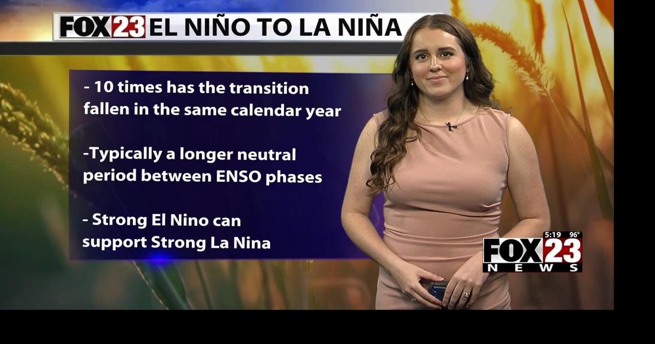 Video: FOX23's Meteorologist Mikayla Smith breaks down El Nino and La Nina | News | fox23.com