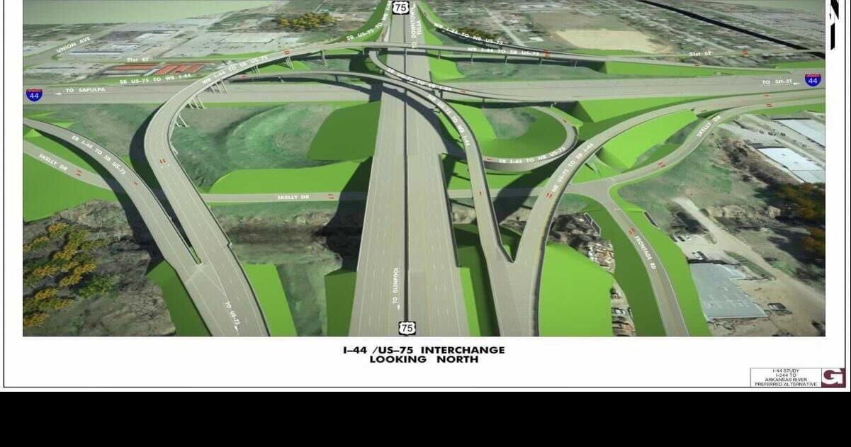 ODOT releases new rendering of finished Highway 75/I-44 interchange in ...