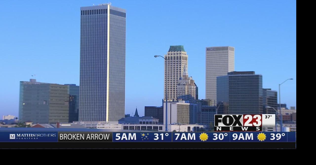 Tulsa named one of the best cities for small businesses | Local & State ...