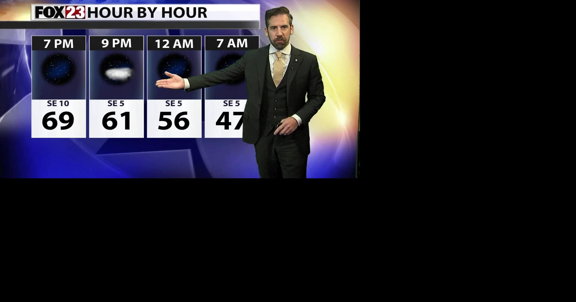 FORECAST: Gorgeous weather for the weekend | Weather | fox23.com