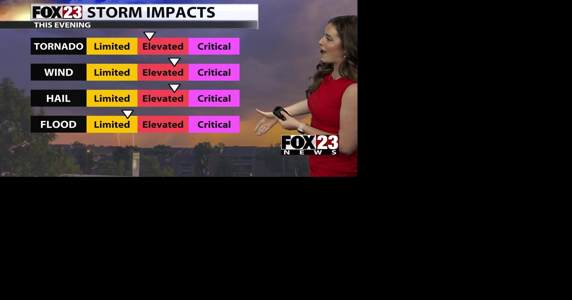 FOX23 Saturday Morning Forecast | Weather | fox23.com