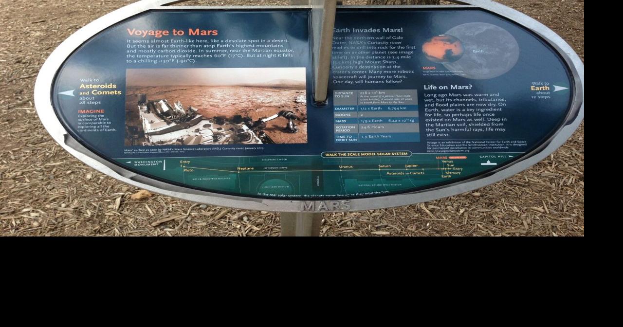 Scale model walkway of solar system coming to BA | Local & State ...