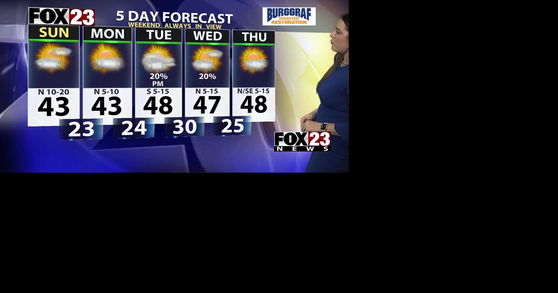 FOX23 Saturday Evening Forecast | Weather | fox23.com