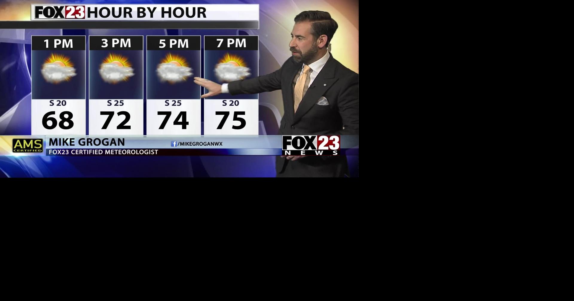 FORECAST: Gusty winds take hold as stormy pattern returns | Weather ...