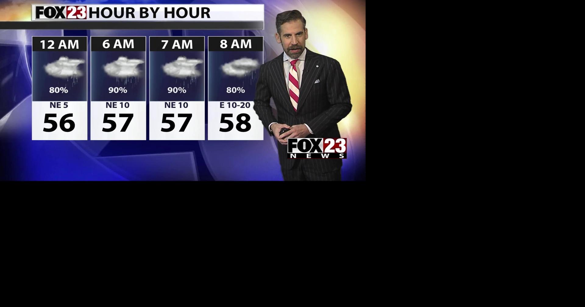 FORECAST: Stormy conditions into Easter Sunday | Weather | fox23.com