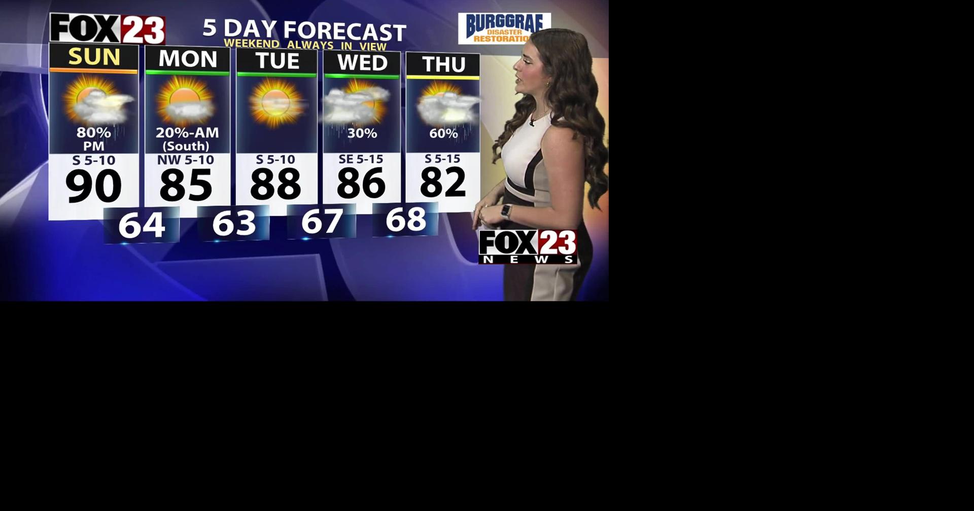 FOX23 Sunday Morning Forecast | Weather | fox23.com