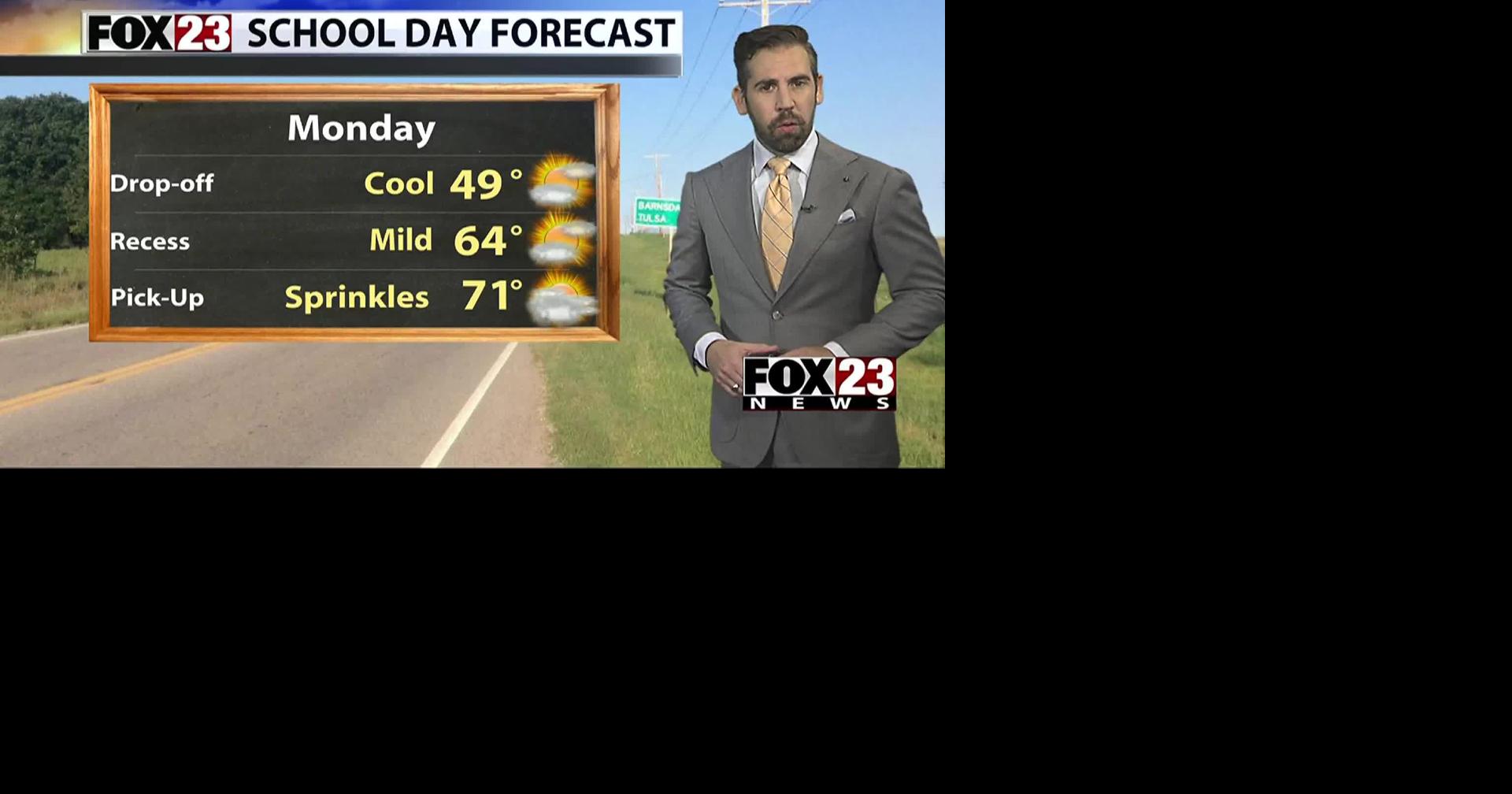 A few showers to start off the week | Weather | fox23.com