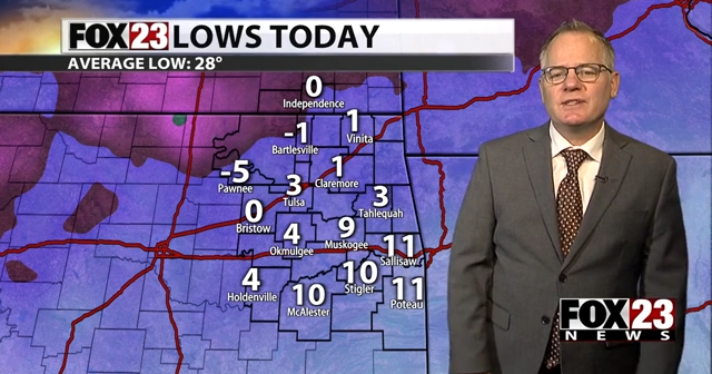 FOX23 Tuesday Afternoon Forecast | Weather | fox23.com