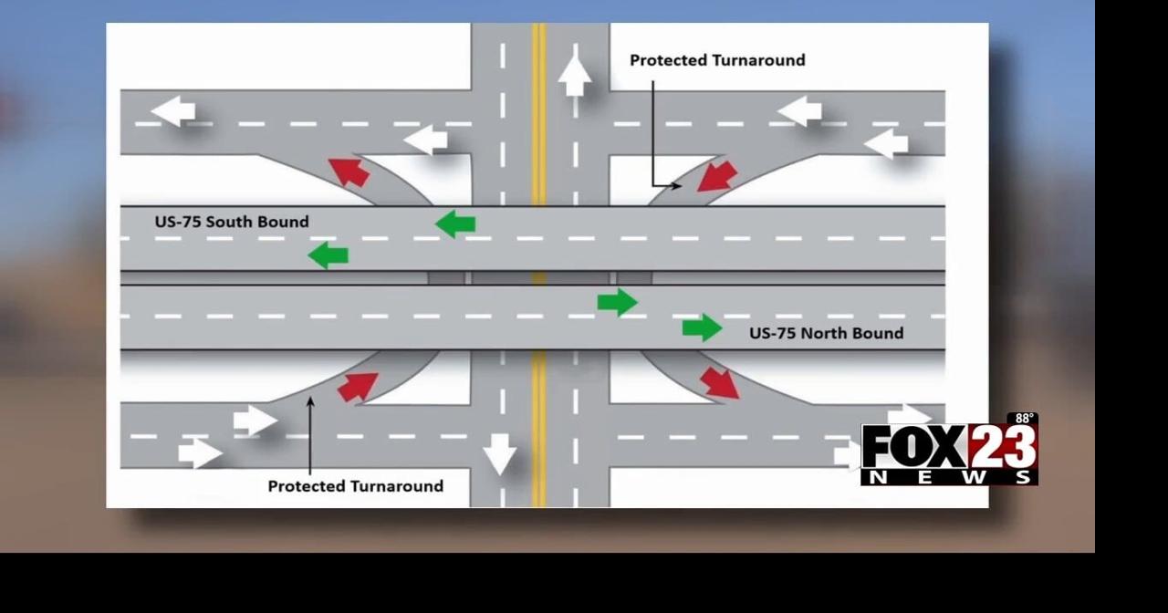 Construction to start on Highway 75 and 141st Street bridge in Glenpool ...