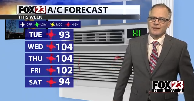 FOX 23 Tuesday Afternoon Forecast | Weather | fox23.com