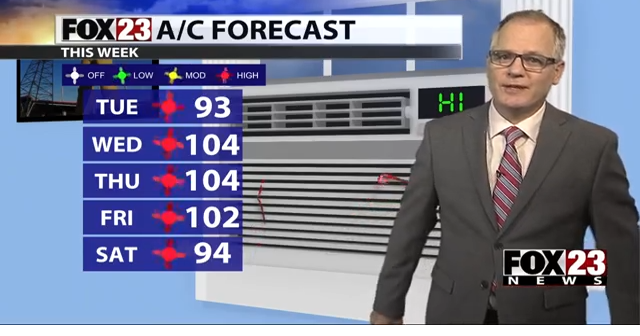 FOX 23 Tuesday Afternoon Forecast | Weather | fox23.com