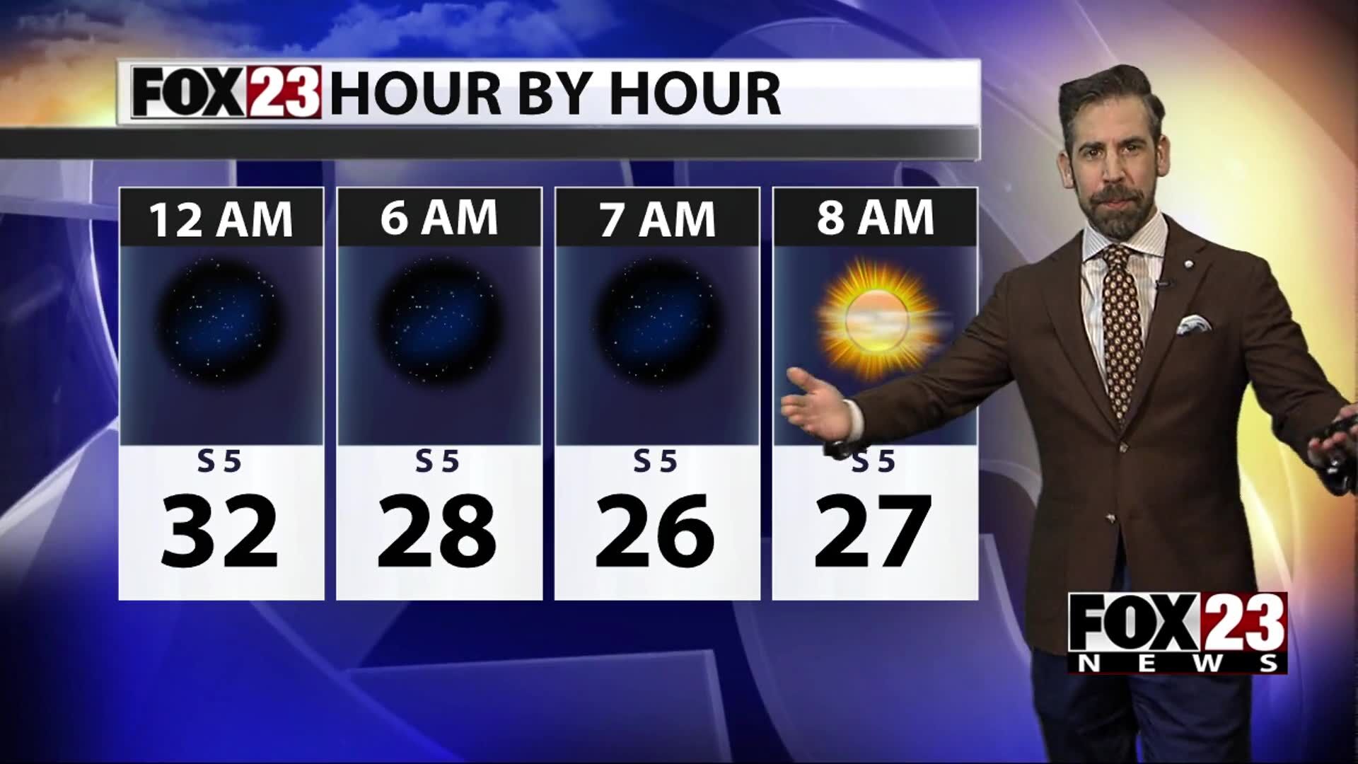A look at snowfall in Tulsa for an average year | Weather | fox23.com