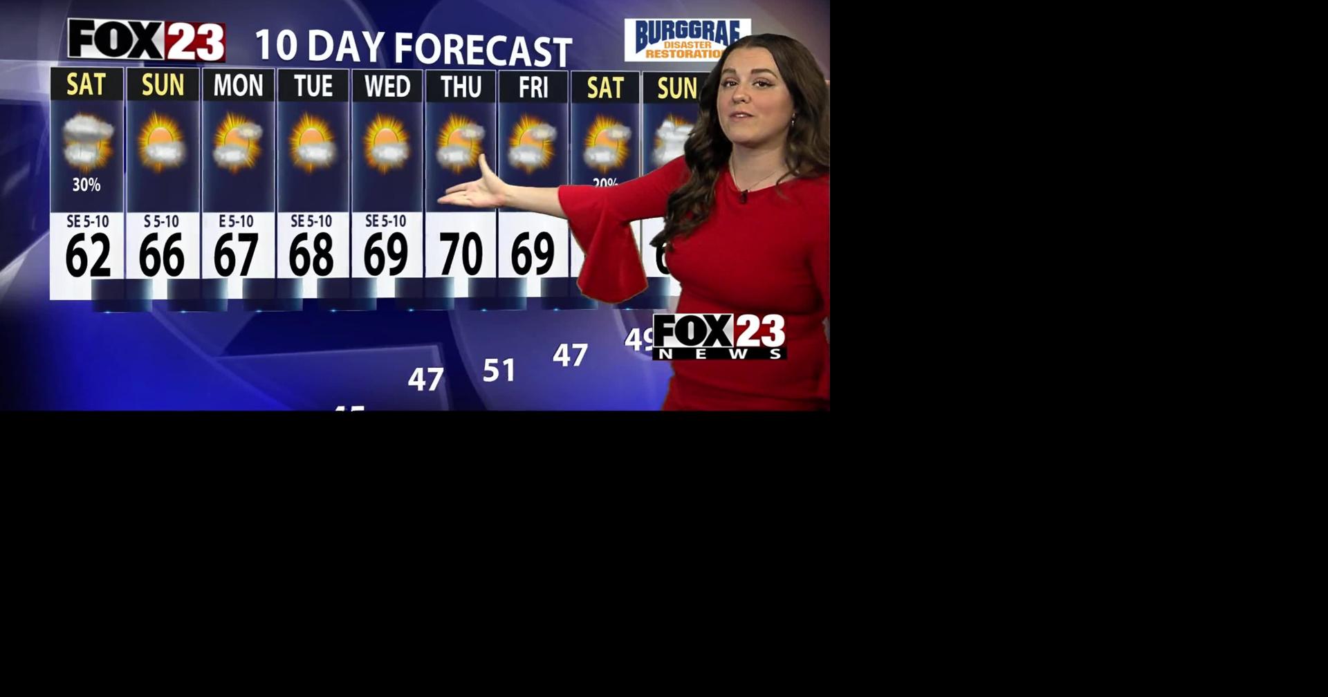 FOX23 Saturday Morning Forecast | Weather | fox23.com