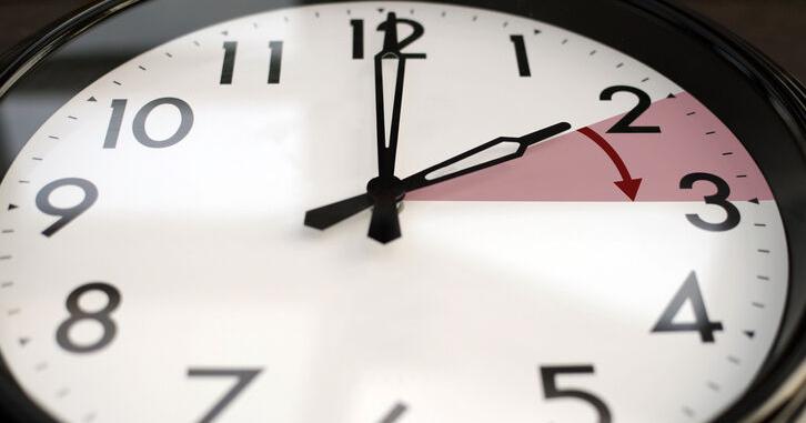 Daylight saving time 2023: When do we change our clocks and spring ...