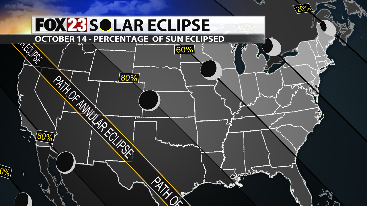 Solar eclipse moves through Green Country | News | fox23.com
