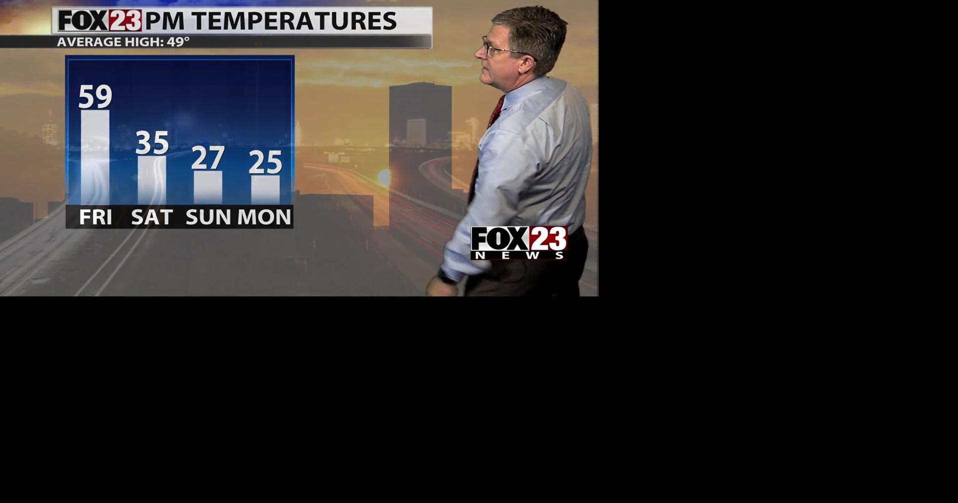 FORECAST: More mild Thursday and Friday before Arctic air arises ...