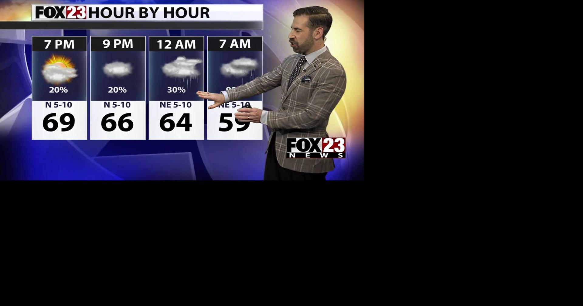 FOX23 Saturday Evening Forecast | Weather | fox23.com