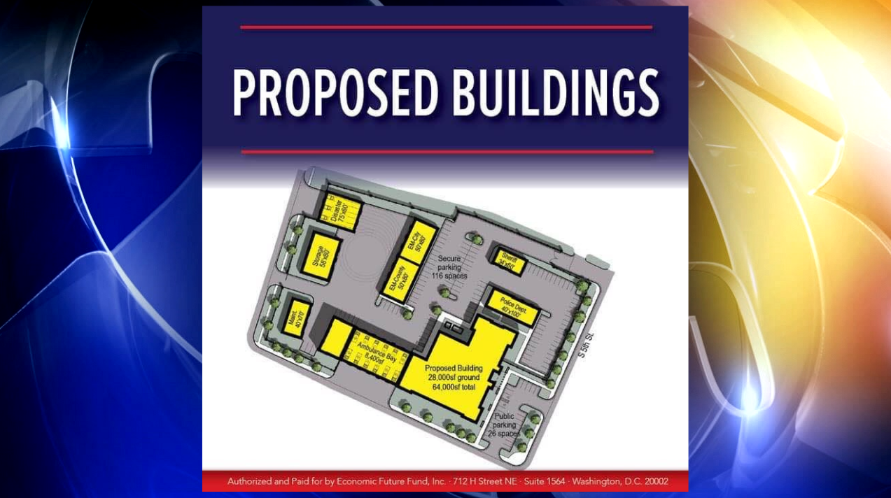 Unofficial summary results show Muskogee County voters pass public ...