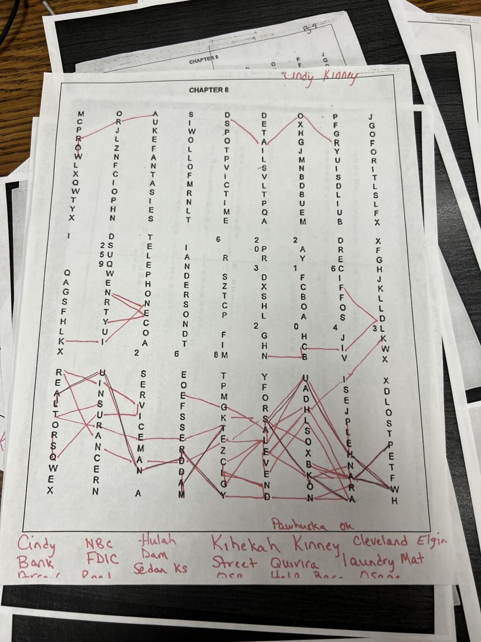 BTK In OK: Killer's old word search has investigators looking for new ...