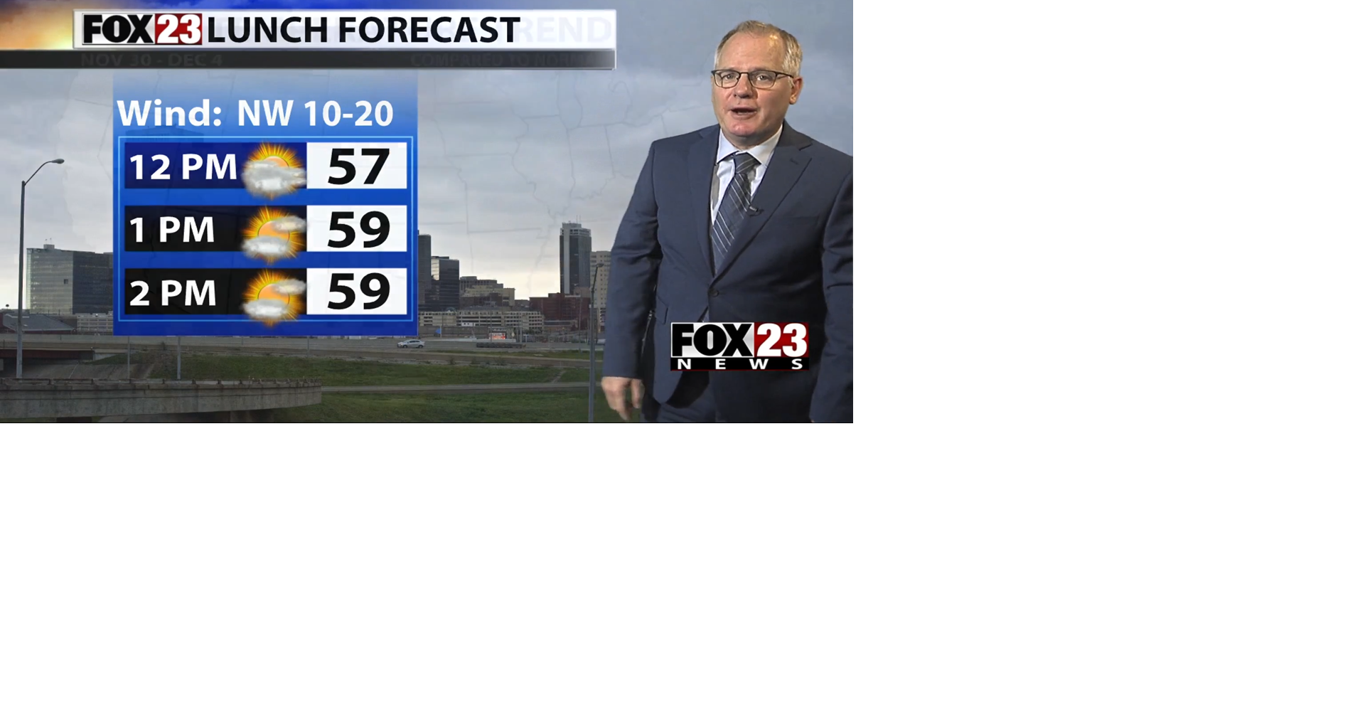 FORECAST: Sunny and Mild for Thanksgiving Day | Weather | fox23.com