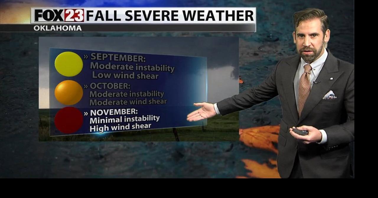 Fall Severe Weather Season is here – What to expect in Oklahoma | News | fox23.com