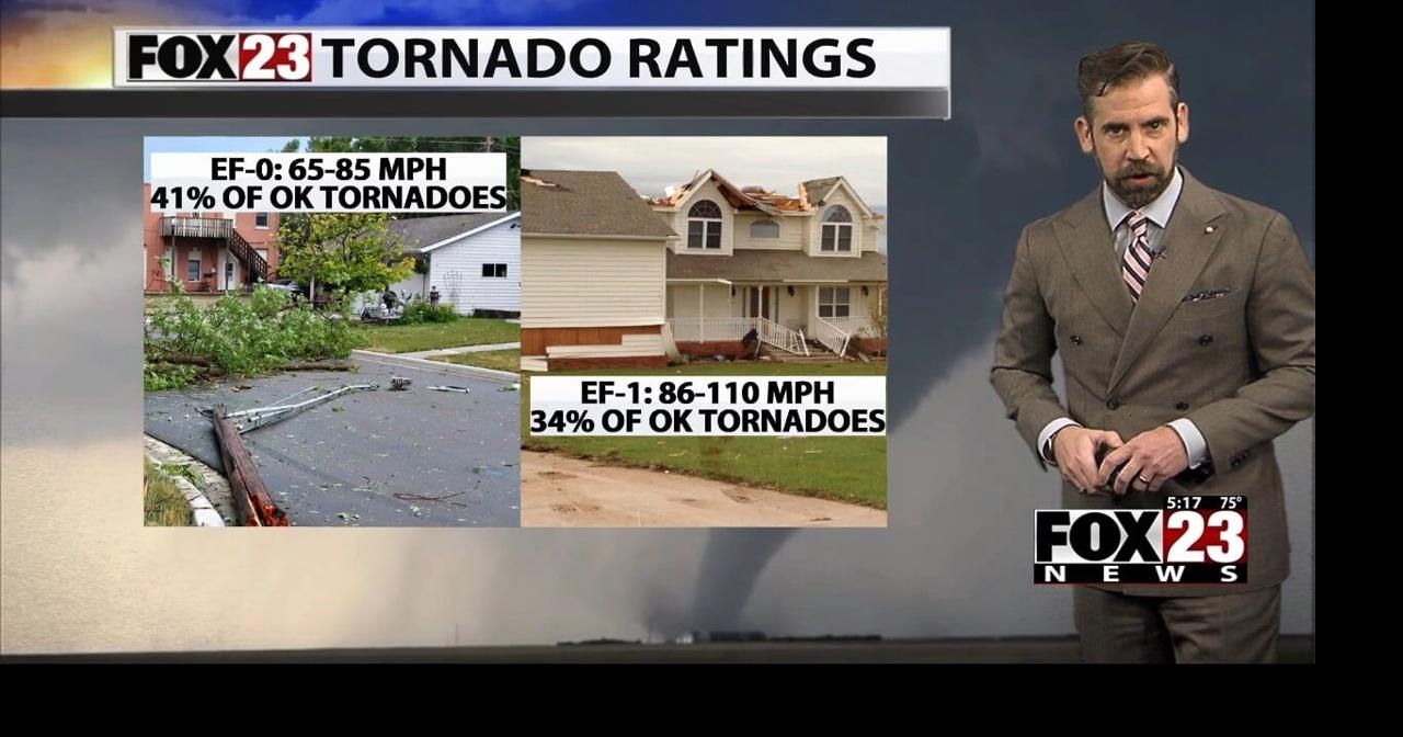 The EF Scale and how tornadoes are rated | Weather | fox23.com