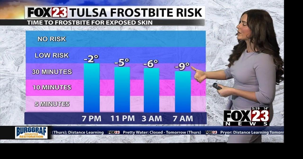 Video: Tips on how to avoid frostbite | News | fox23.com