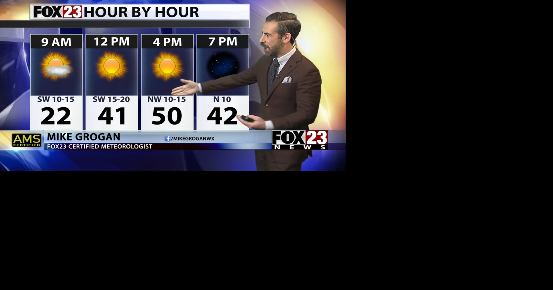 FORECAST: Freezing cold MLK Jr. Day | Weather | fox23.com