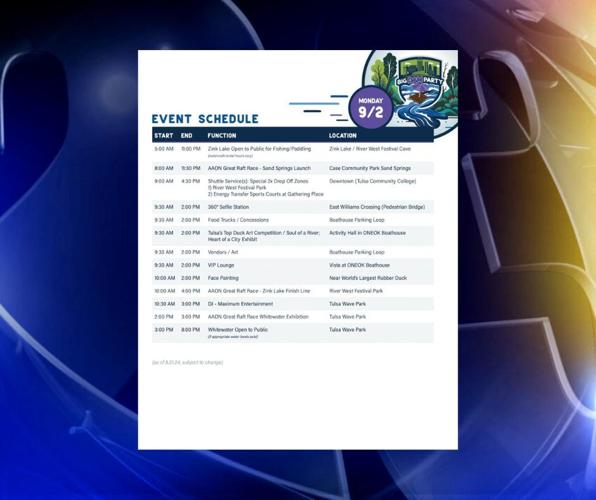 2024 Big Dam Party schedule, Wave Park closed Sunday | News | fox23.com