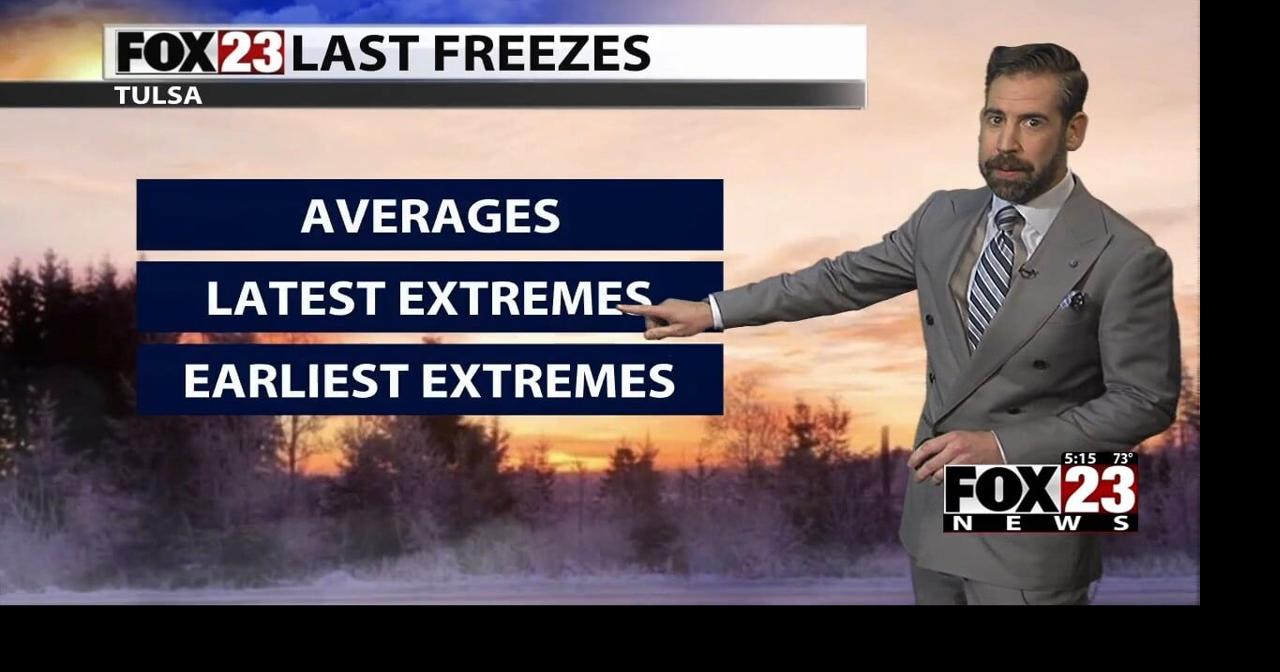 Tulsa may have already seen its final freeze of season: How that ...