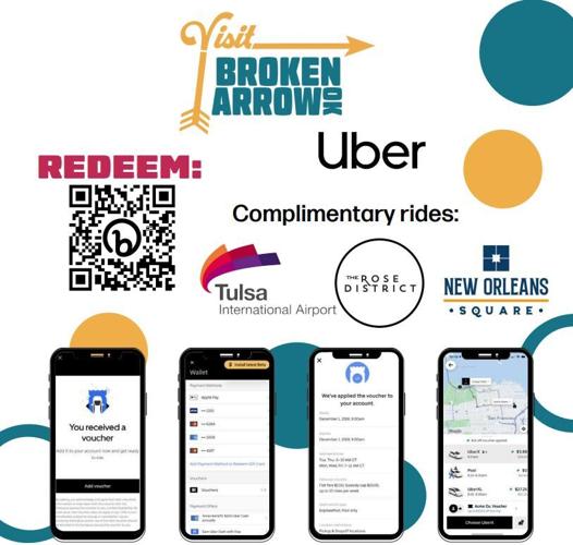 Visit Broken Arrow expands Uber ride voucher program to include Tulsa ...