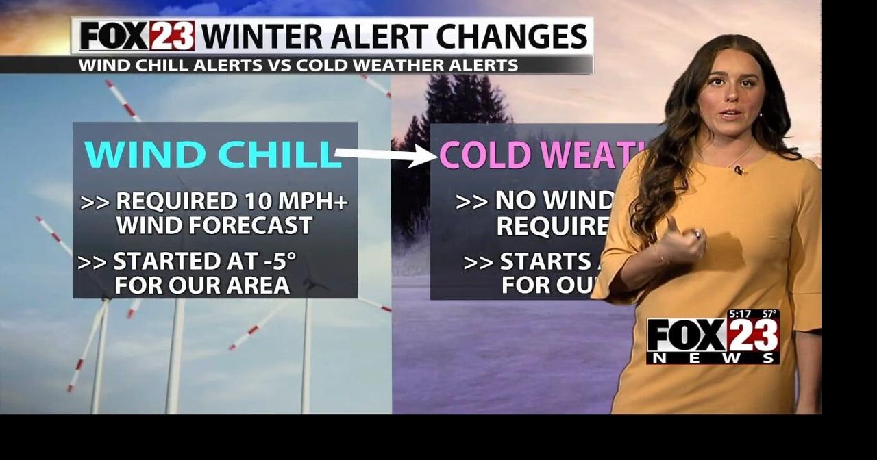 Video: FOX23 explains new requirements after winter alert changes ...