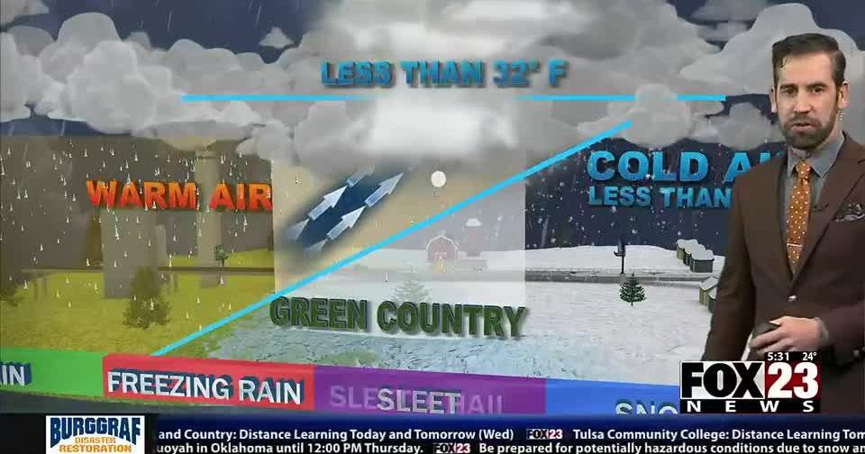 How ice forms and why it has been falling in Green Country | News ...