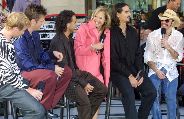 Photos: Katie Couric through the years | | fox23.com