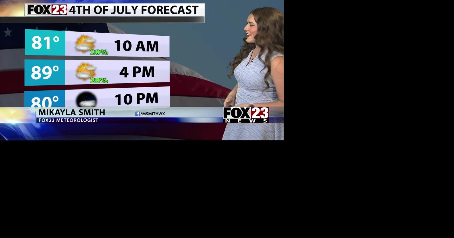 FORECAST: Warm 4th of July with pop up showers and t-storms this afternoon | Weather | fox23.com