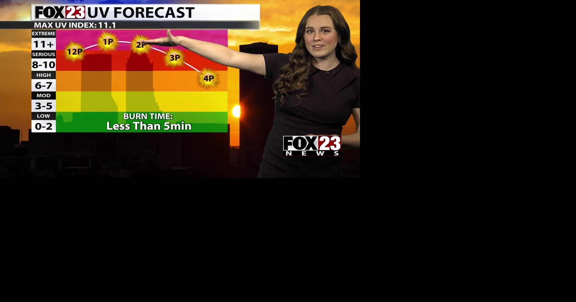 FOX23 Friday Afternoon Forecast | Weather | fox23.com