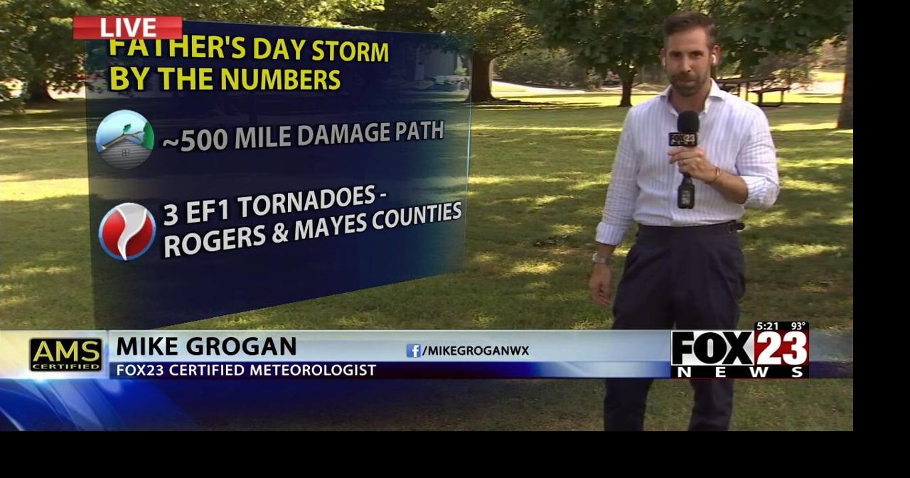Video: Father's Day storm break-down one year later | News | fox23.com